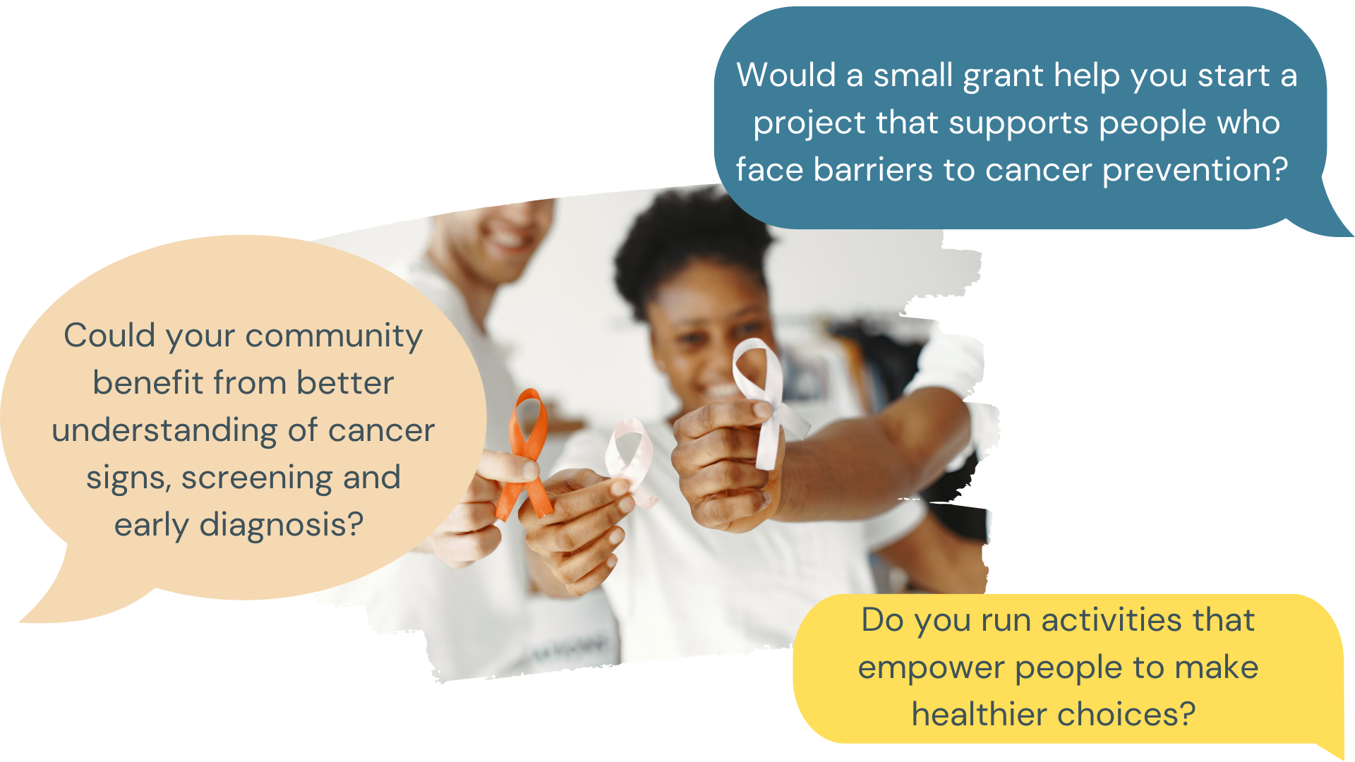 BNSSG Communities Against Cancer – Chinese Community Wellbeing Society